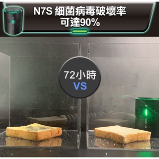 未實驗室 無限進化N7,N7S,N7D系列 空氣淨化機 空氣淨化器 家用車用空氣清淨機 奈米活氧殺菌 活氧 | 蝦皮購物