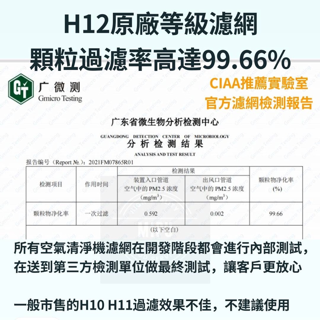 適用 Dyson 戴森 HP12 TP10 TP07 TP09 HP10 HP09 TP7A 濾網 濾芯 HEPA | 蝦皮購物
