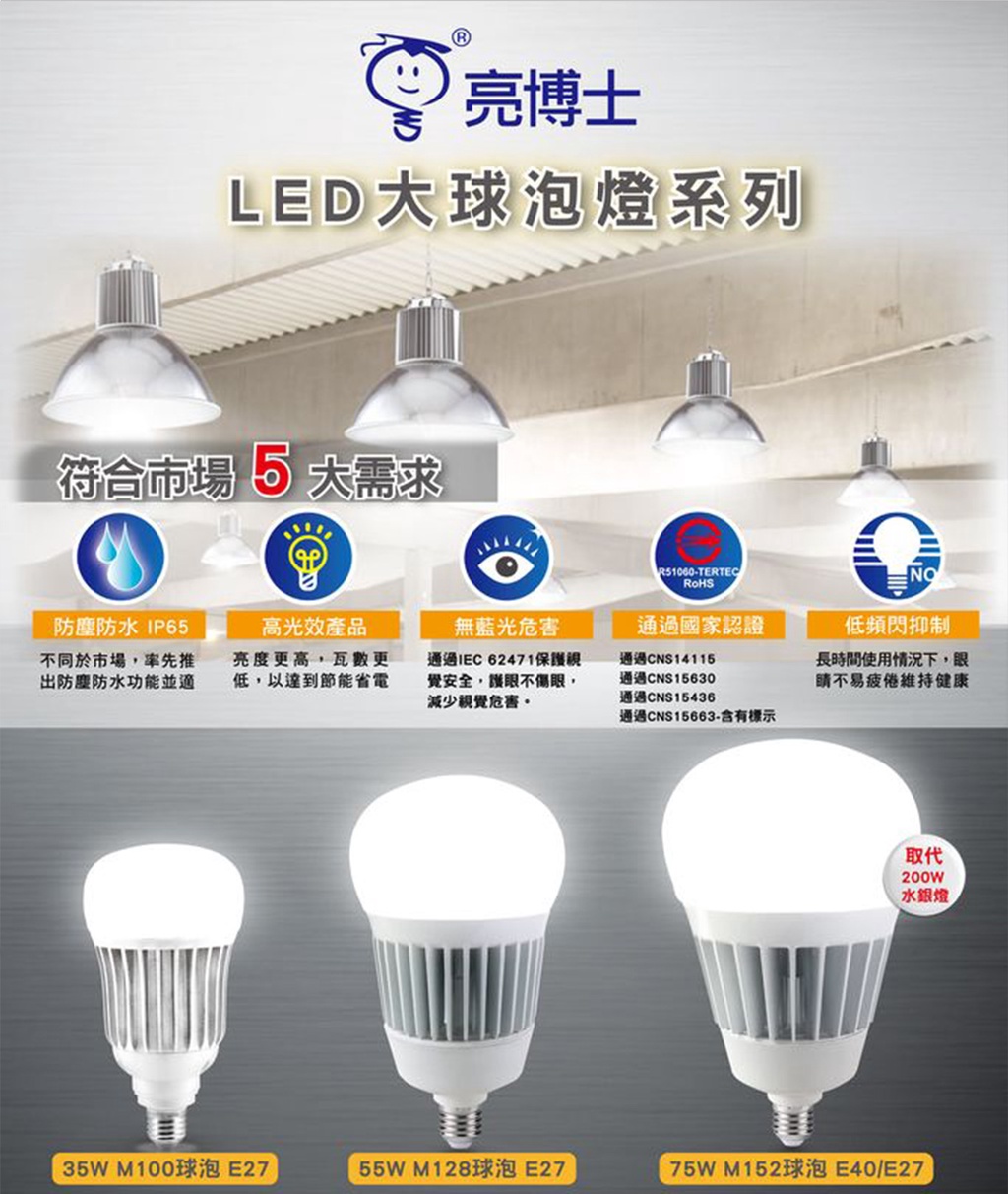 【亮博士】LED高光效大瓦數球泡燈 55W 75W E27 E40 黃光 自然光 白光 IP65 防水 | 蝦皮購物