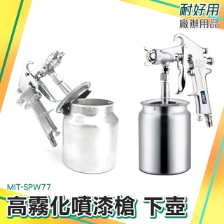 廠辦大賣場 塗料噴槍 風動噴槍 面漆 水性噴漆 油漆塗料 MIT-SPW77 五金 手動噴槍 | 蝦皮購物