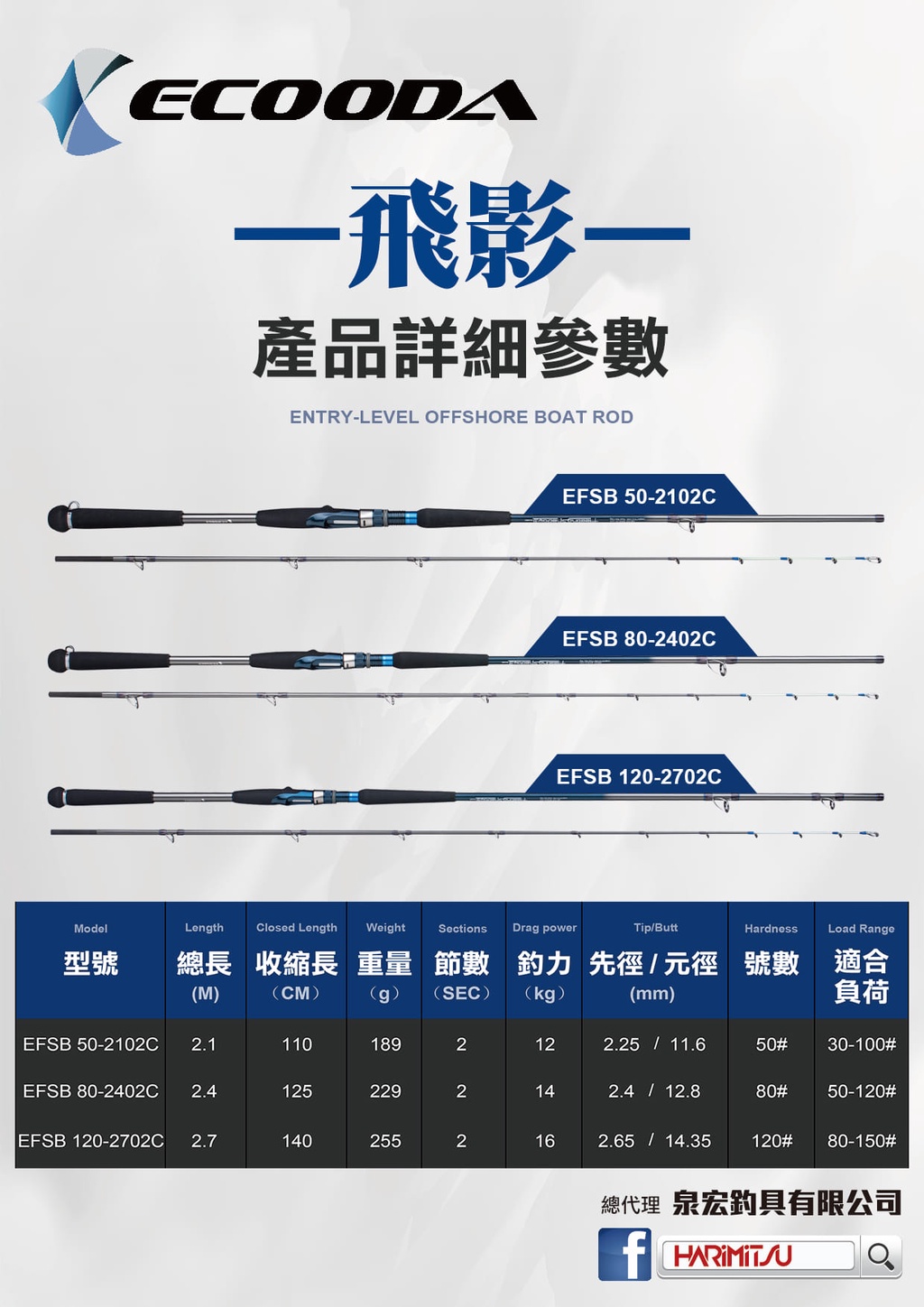 HARIMITSU ECOODA 飛影 並繼竿 直炳槍柄共用 7尺/8尺 海釣 釣竿 免運 | 蝦皮購物