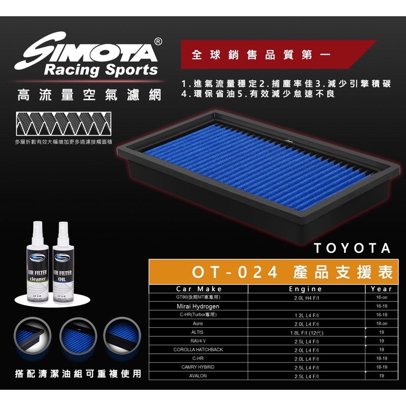 SIMOTA高流量空氣濾網 RAV4 /Auris/Altis/Cross | 蝦皮購物