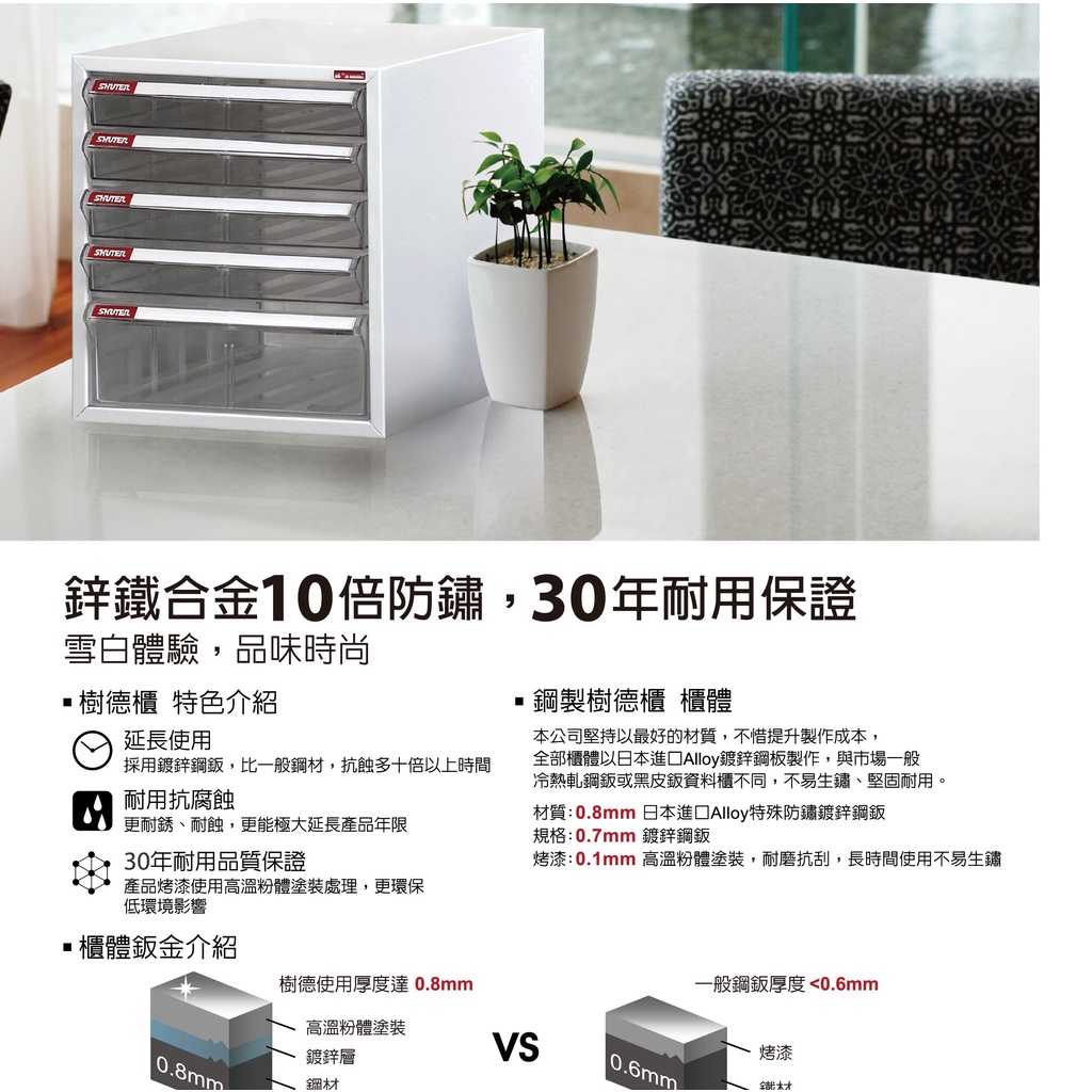 【樹德】 A4-354P 落地型樹德櫃 置物櫃 理想櫃 檔案櫃 文件櫃 資料櫃 整理 公文櫃 歸檔 收納 | 蝦皮購物