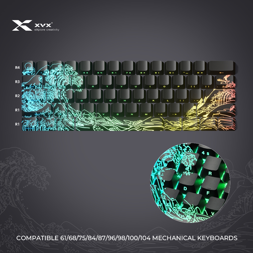 XVX 浮世繪 2.0鍵帽 圖案透光鍵帽 個性側刻 IMD鍵帽 OEM高度 118鍵 | 蝦皮購物