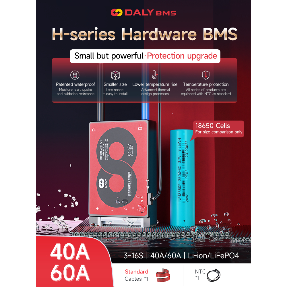 全新 DALY 硬件 BMS 4S 8S 12S 15S 16S LiFePO4 40A 60A 電池 BMS | 蝦皮購物