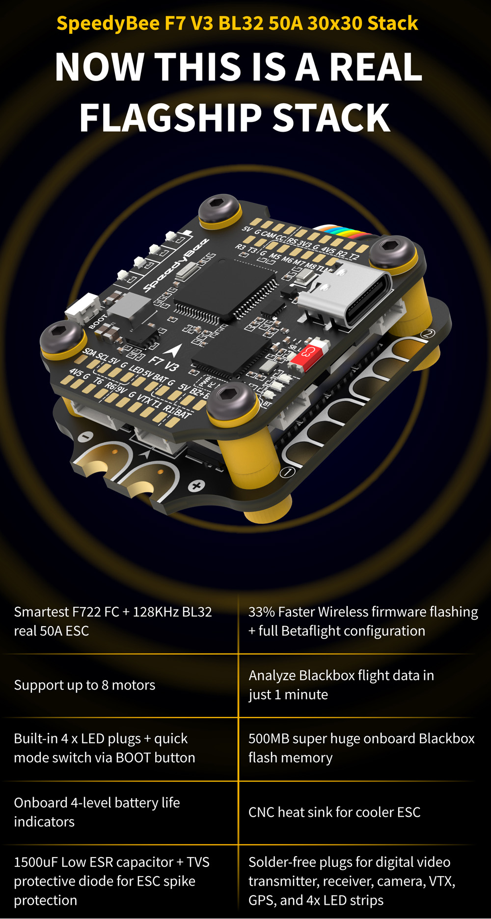 Speedybee F7 V3 3S-6S STM32F722 MCU 氣壓計 Type-C 飛行控制和 BL32 50 | 蝦皮購物