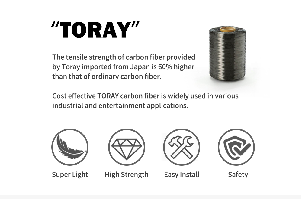 Toseek TR5500 自行車車把 T800 碳纖維車把集成公路 28.6mm 一體式公路車把帶自行車電腦支架 | 蝦皮購物