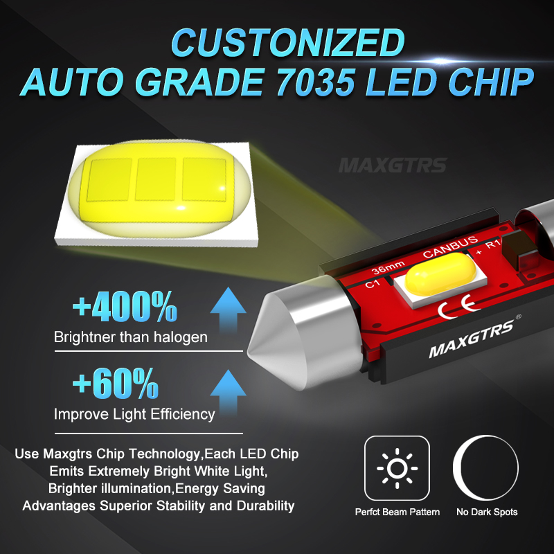 Maxgtrs 2x C5W LED 燈泡 CANBUS Festoon 31mm 36mm 39mm 41mm C10 | 蝦皮購物