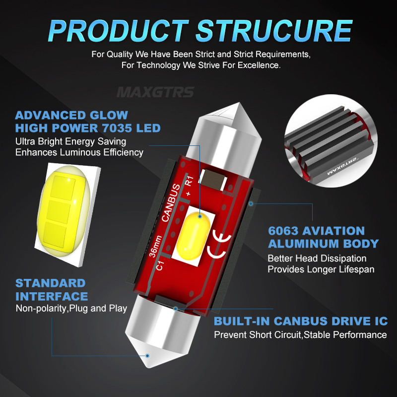 Maxgtrs 2x C5W LED 燈泡 CANBUS Festoon 31mm 36mm 39mm 41mm C10 | 蝦皮購物