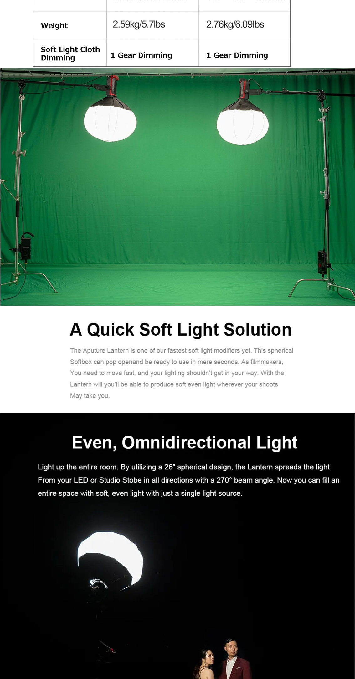 Aputure Lantern 90cm 65cm 柔光箱柔光修改器標準 Bowens 支架,適用於 Apture 30 | 蝦皮購物