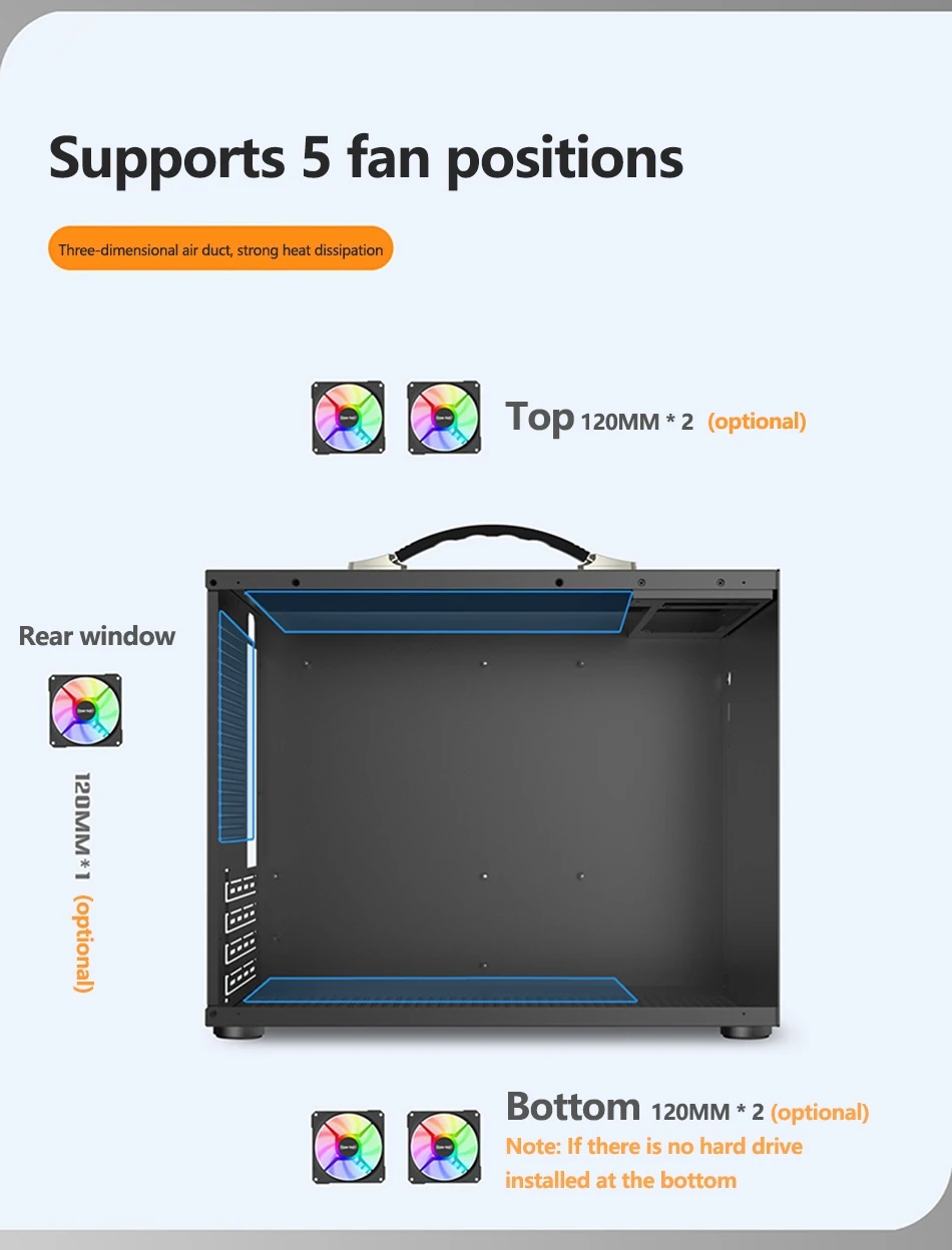 Power Train X100 便攜掌上機箱 Mini-ITX/MATX主板 USB3.0 Type-C 台式機小遊戲 | 蝦皮購物
