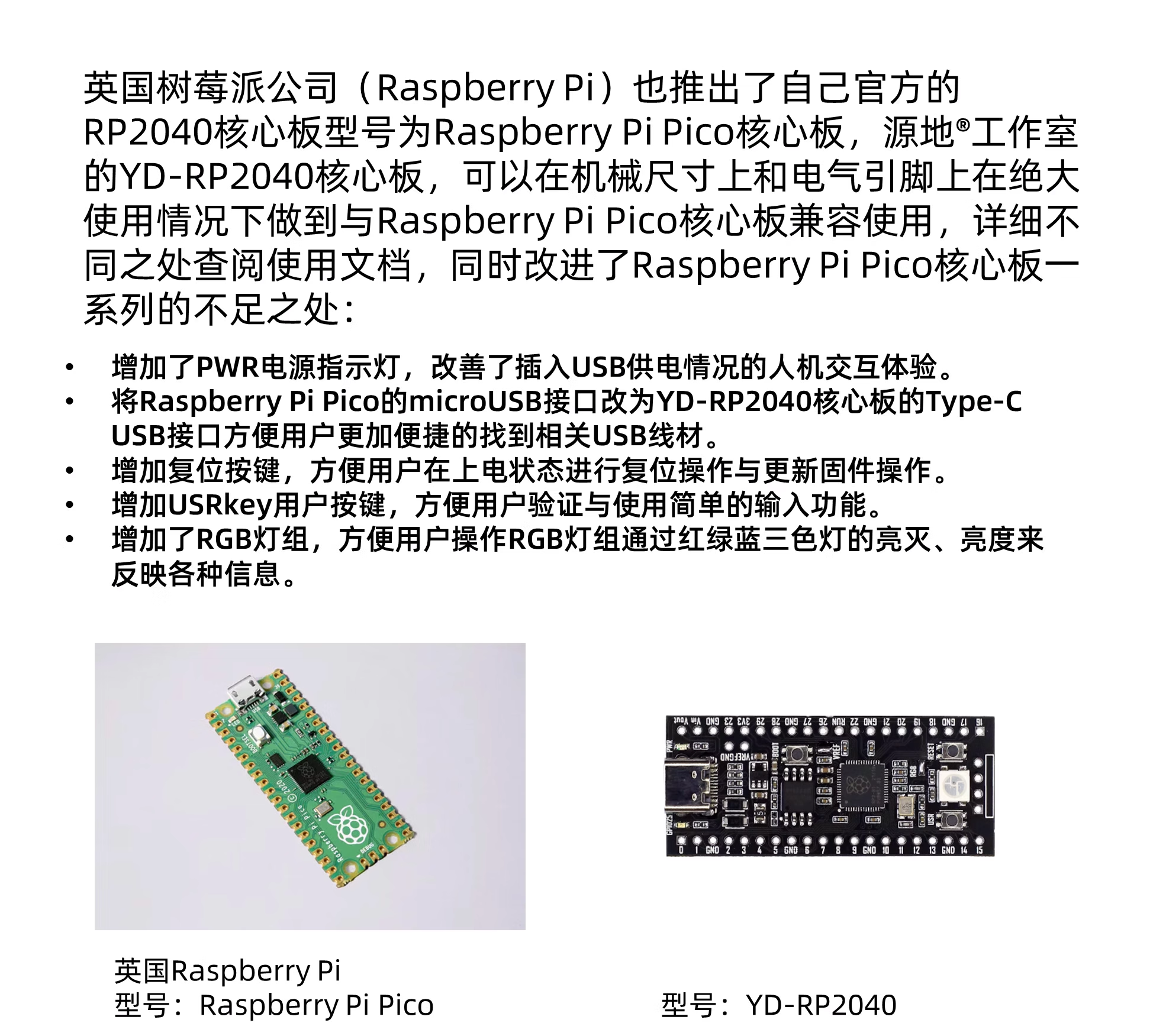 Yd Rp2040樹莓派核心板兼容rp2 Raspberry Pi Pico Micropython 蝦皮購物 