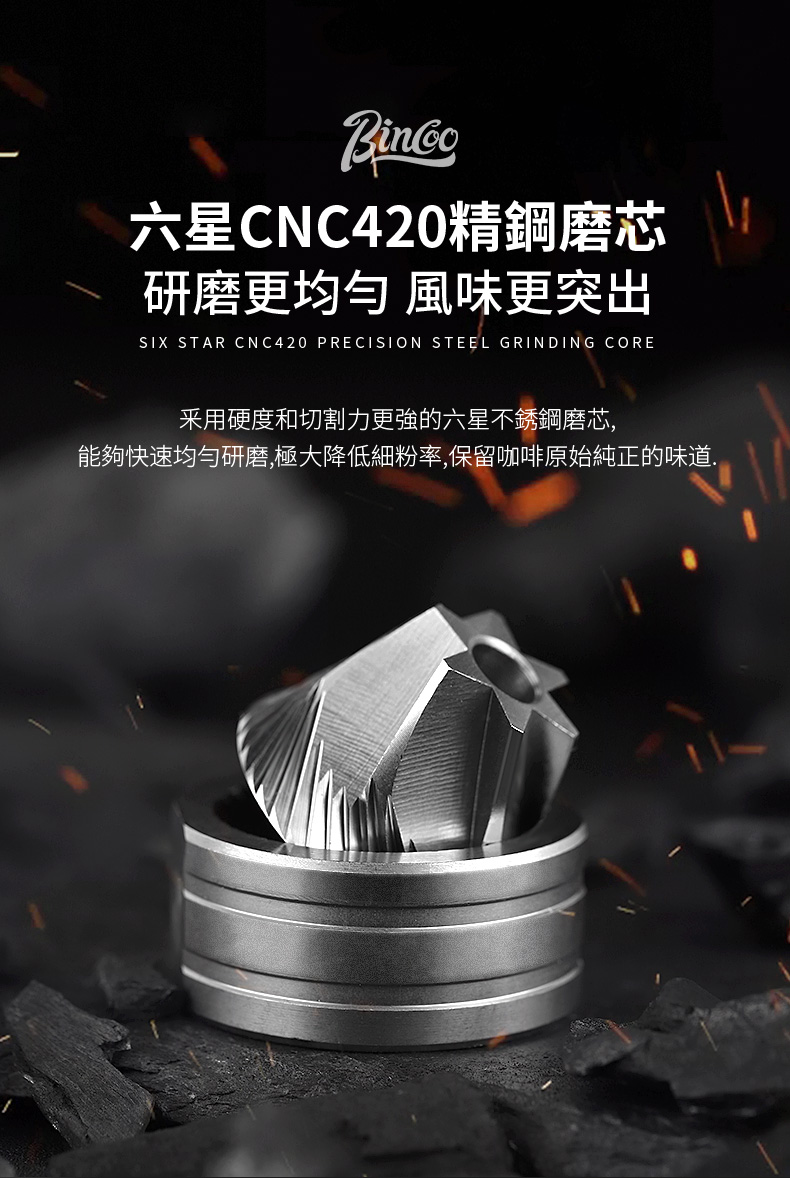BINCOO 冰刀手搖磨豆機 手搖咖啡豆研磨器 手磨咖啡機 手動現磨 CNC鋼芯 六星 咖啡器具 | 蝦皮購物