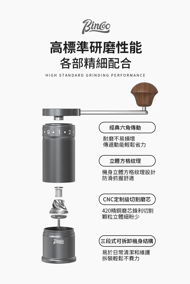 BINCOO 冰刀手搖磨豆機 手搖咖啡豆研磨器 手磨咖啡機 手動現磨 CNC鋼芯 六星 咖啡器具 | 蝦皮購物