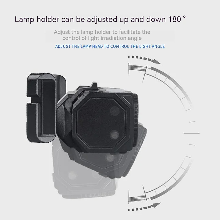 T131可充電頭燈帶rgb燈多功能手電筒頭燈 | 蝦皮購物