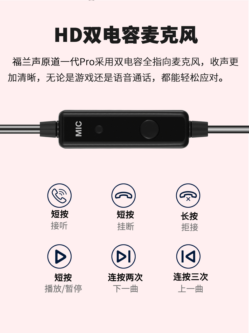 FRANSUN适用原道耳机一代PRO升级版Type-C数字悔恨之泪HiFi平头塞PK TC200 潜25 39彩色耳机 | 蝦皮購物