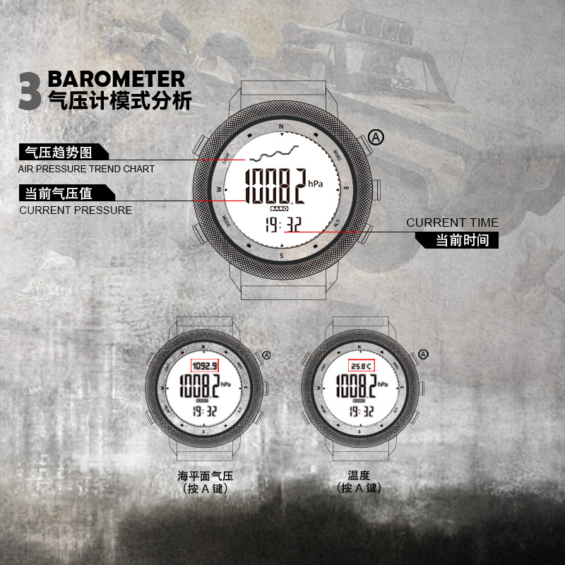 NORTH EDGE AP46 專業戶外 多動能 50M防水 溫度計 高度 矽膠 尼龍錶帶 運動手錶 | 蝦皮購物