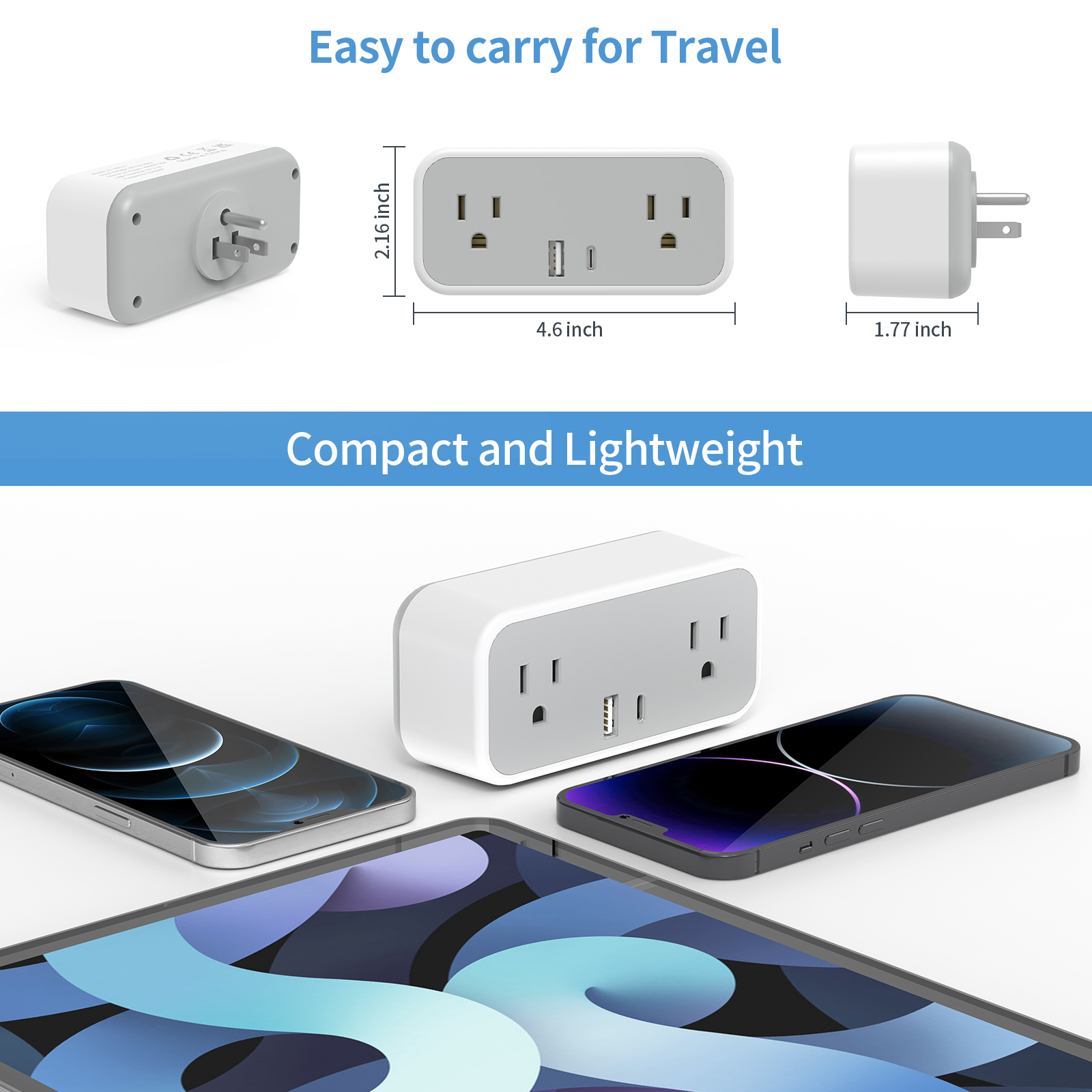 美規美轉美牆插式轉接頭插座1250W，2 outlets，2 usb（1 usb-C),帶電湧保護器，適合家居，宿舍，辦 | 蝦皮購物