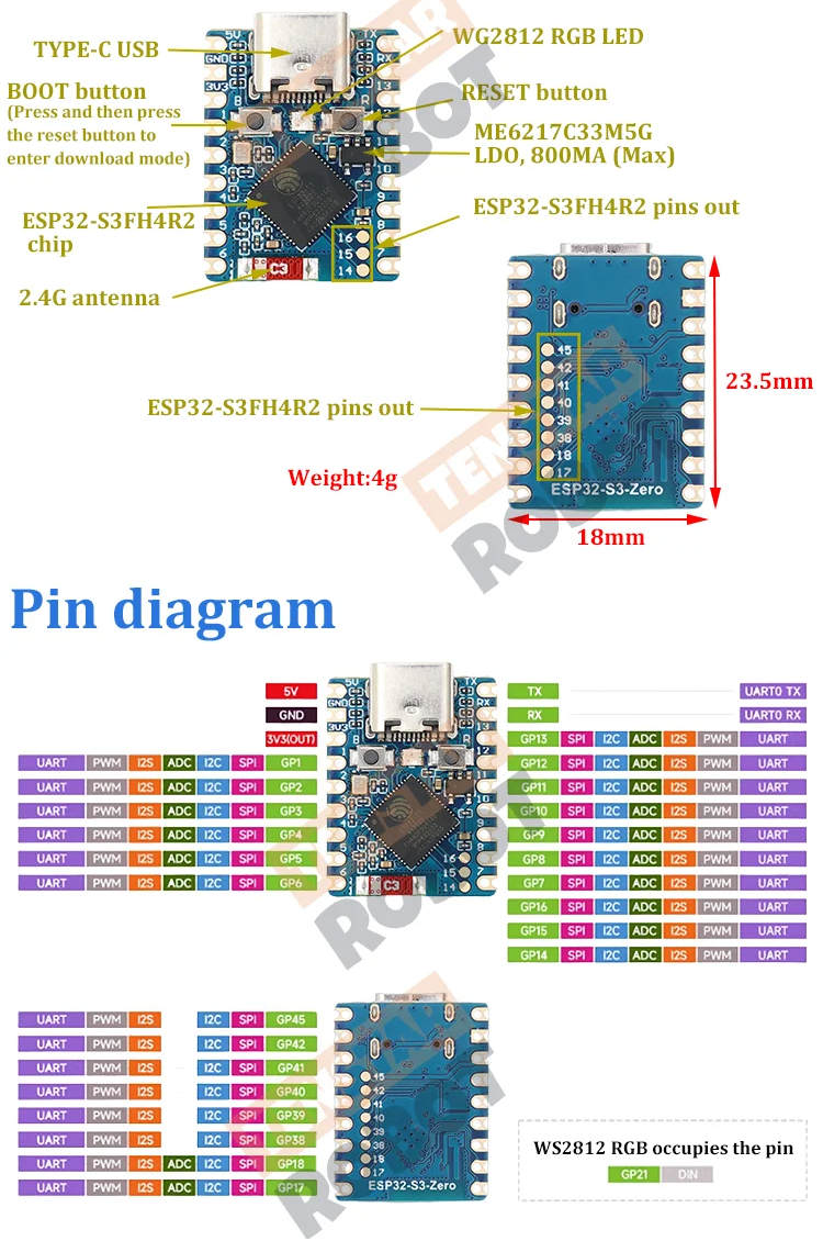 Esp32-c3-zero ESP32-S3-Zero 迷你開發板 WiFi藍牙超小尺寸ESP32 C3 S3 ESP | 蝦皮購物