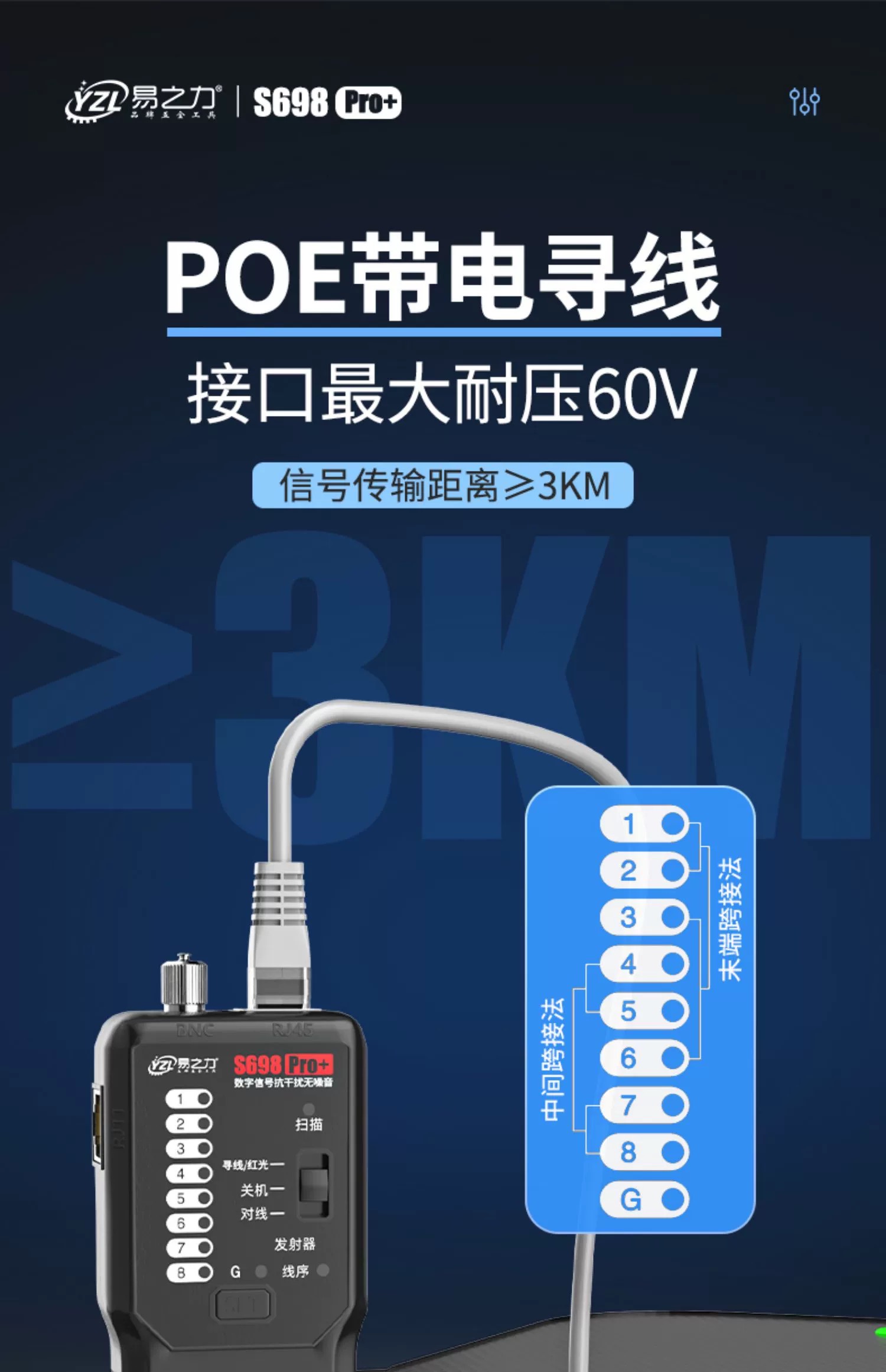 【易之力S698 PR0 升級版】尋線器 多功能網路網線 測試儀 查線器 巡線儀 無抗干擾尋線器 測線器 電話線 網路線 | 蝦皮購物