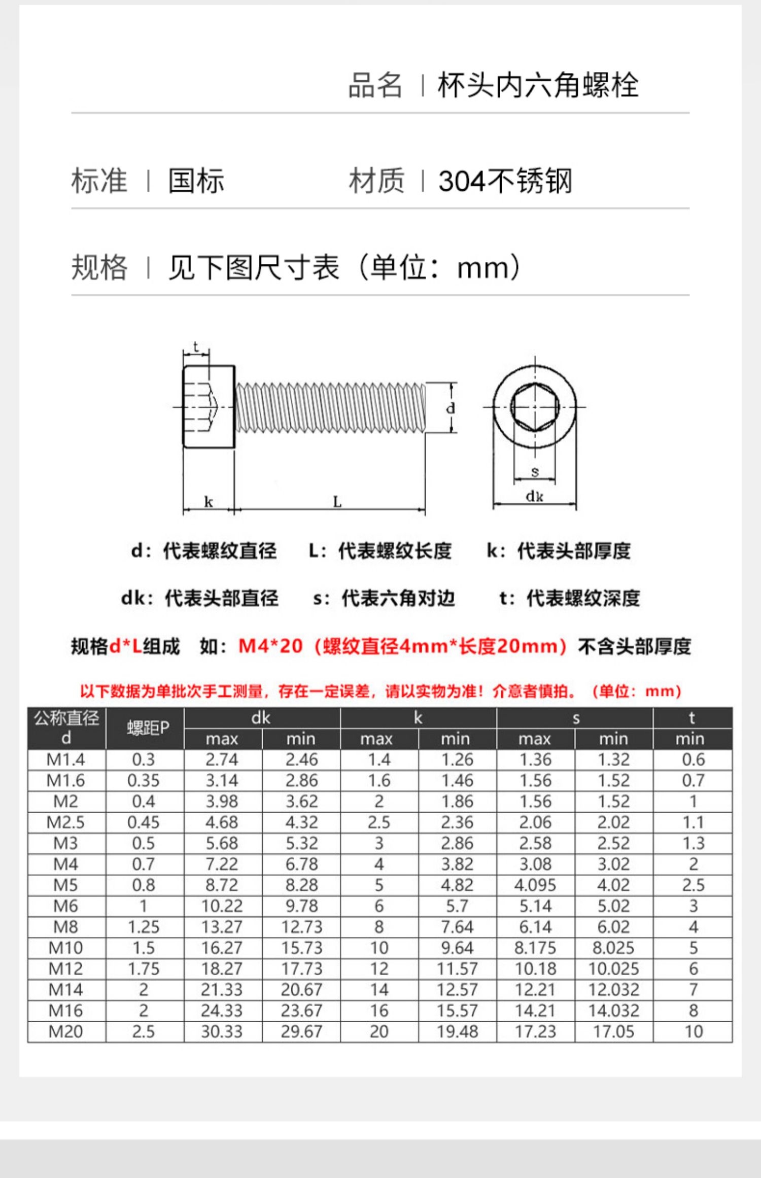 （M3 M4）304不鏽鋼杯頭內六角螺絲釘杯頭螺釘螺栓加長圓柱頭螺絲M3M4 | 蝦皮購物