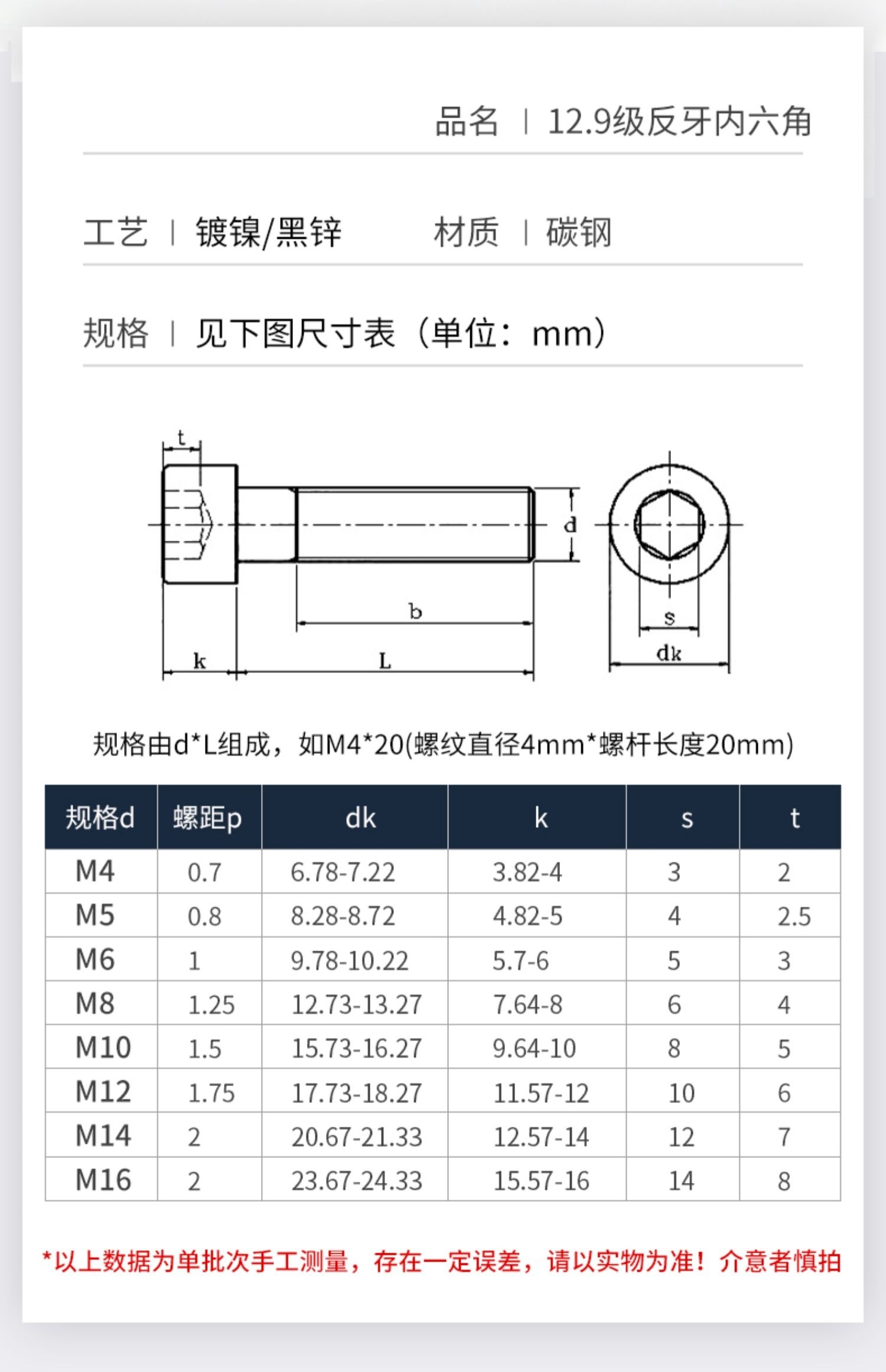 （M4-M16）12.9級反牙杯頭內六角螺絲左牙圓柱頭左旋螺釘反絲螺栓M4M6M8M10M12M14M16 | 蝦皮購物