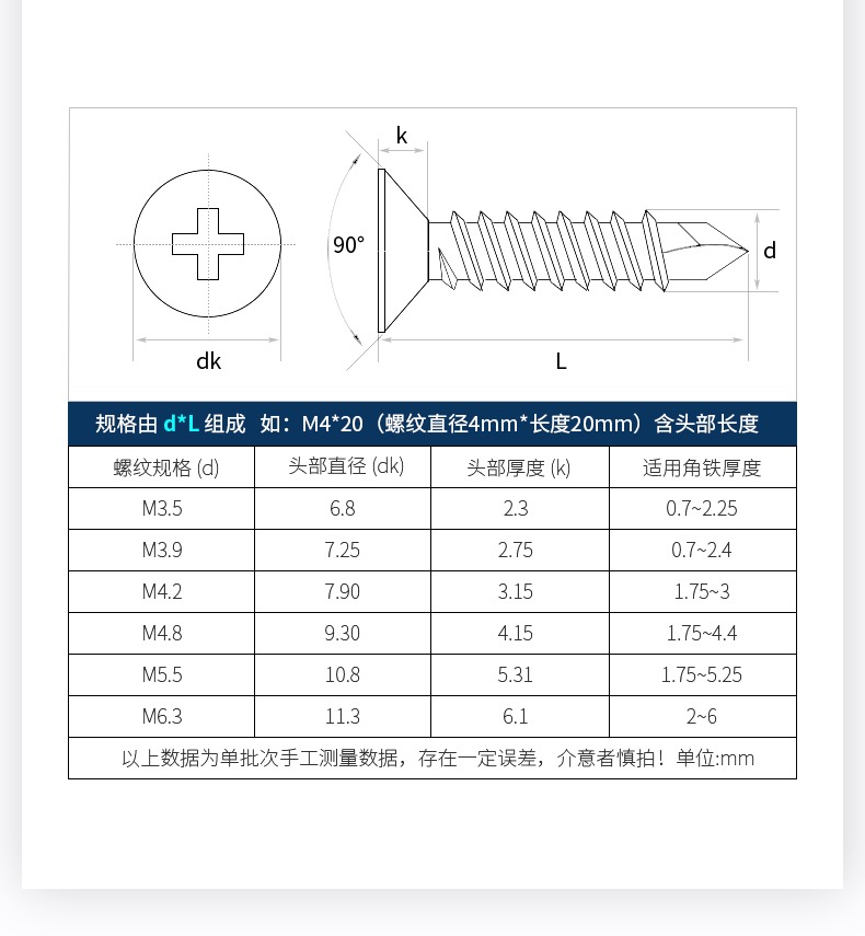 （M3.5-M6.3）410不鏽鋼十字沉頭自攻鑽尾螺絲加硬平頭鑽尾螺絲釘燕尾絲M3.9M4.2 M4.8M5.5M6.3 | 蝦皮購物