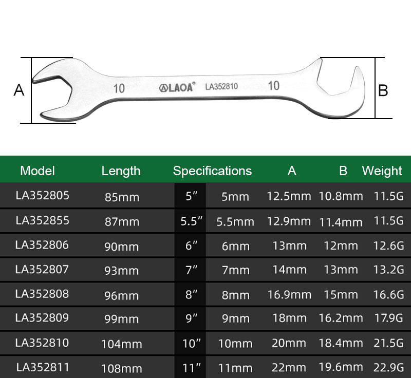 Laoa 8 件/10 件迷你雙開口扳手套裝公制 SAE 4-11 毫米 5/32-7/16 英寸帶儲物袋,用於家居家居 | 蝦皮購物