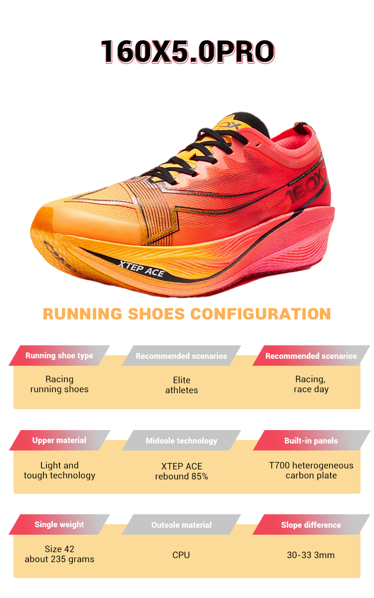 【特步 xtep】 160X5.0Pro系列 | 競速碳板跑鞋 搭載T700超跑級碳板+雙層ACE超臨界緩震 （全球版） | 蝦皮購物