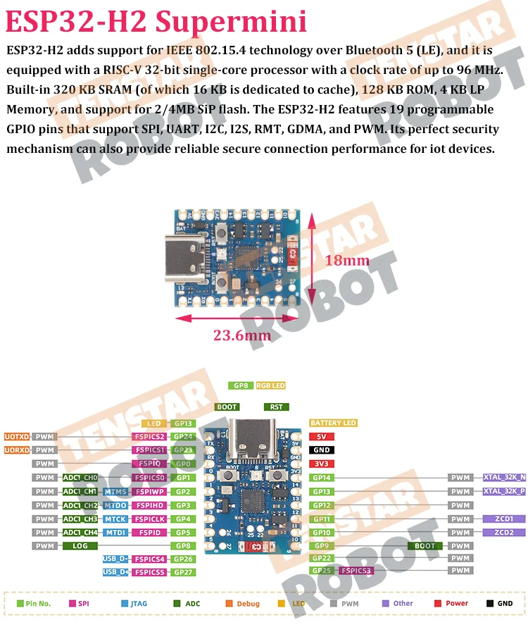 Esp32-c3 ESP32-S3 ESP32-H2 ESP32-C6開發板 ESP32 C3 SuperMini Wi | 蝦皮購物