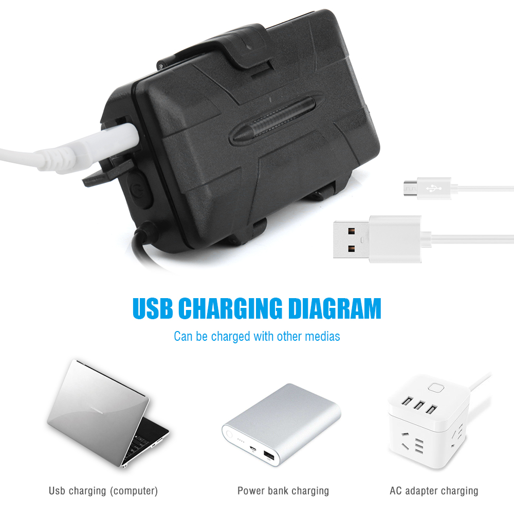 [清倉特賣] Boruit KC07 1400LM 超亮 LED 頭燈 8 種照明模式 USB 可充電頭燈 | 蝦皮購物