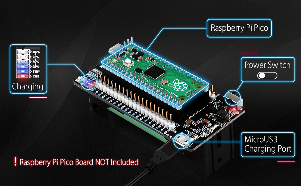 52pi Raspberry Pi Pico / Pico W UPS 電源不間斷UPS HAT,支持18650鋰電池充 | 蝦皮購物