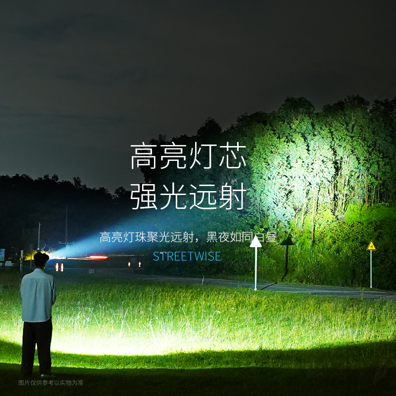 微笑鯊正品 TD0199 頭燈超亮 6*LED 帶感應 6檔位 Type-c充電 工作頭燈 白紅光 防水釣魚燈 戶外露營 | 蝦皮購物