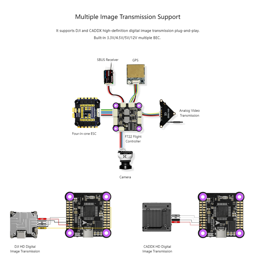 Radiolink F722 &ESC 堆疊飛行控制 128MB 黑盒 3.3V/4.5/5V/12V 帶 55A 4- | 蝦皮購物