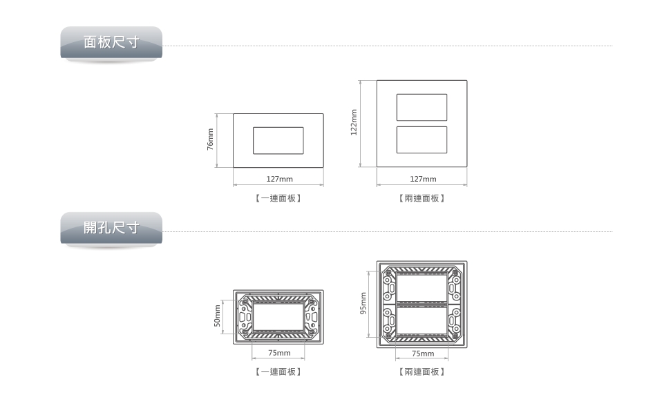 【樹榮電工SUZONE】 雙插座附接地(5.5插線式) 威瑪系列 | 蝦皮購物