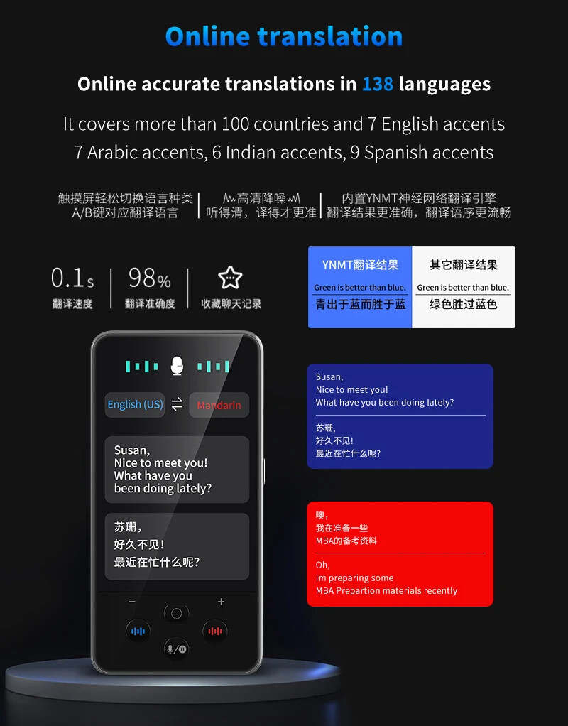 S85 Pro便攜式音頻翻譯138種語言智能錄音19個離線實時聊天GPT AI語音照片組翻譯 | 蝦皮購物
