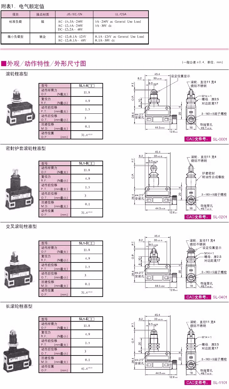 azbil 行程限位微動開關 SL1-A B D E P H SL1-AK BK DK EK PK HK AC | 蝦皮購物