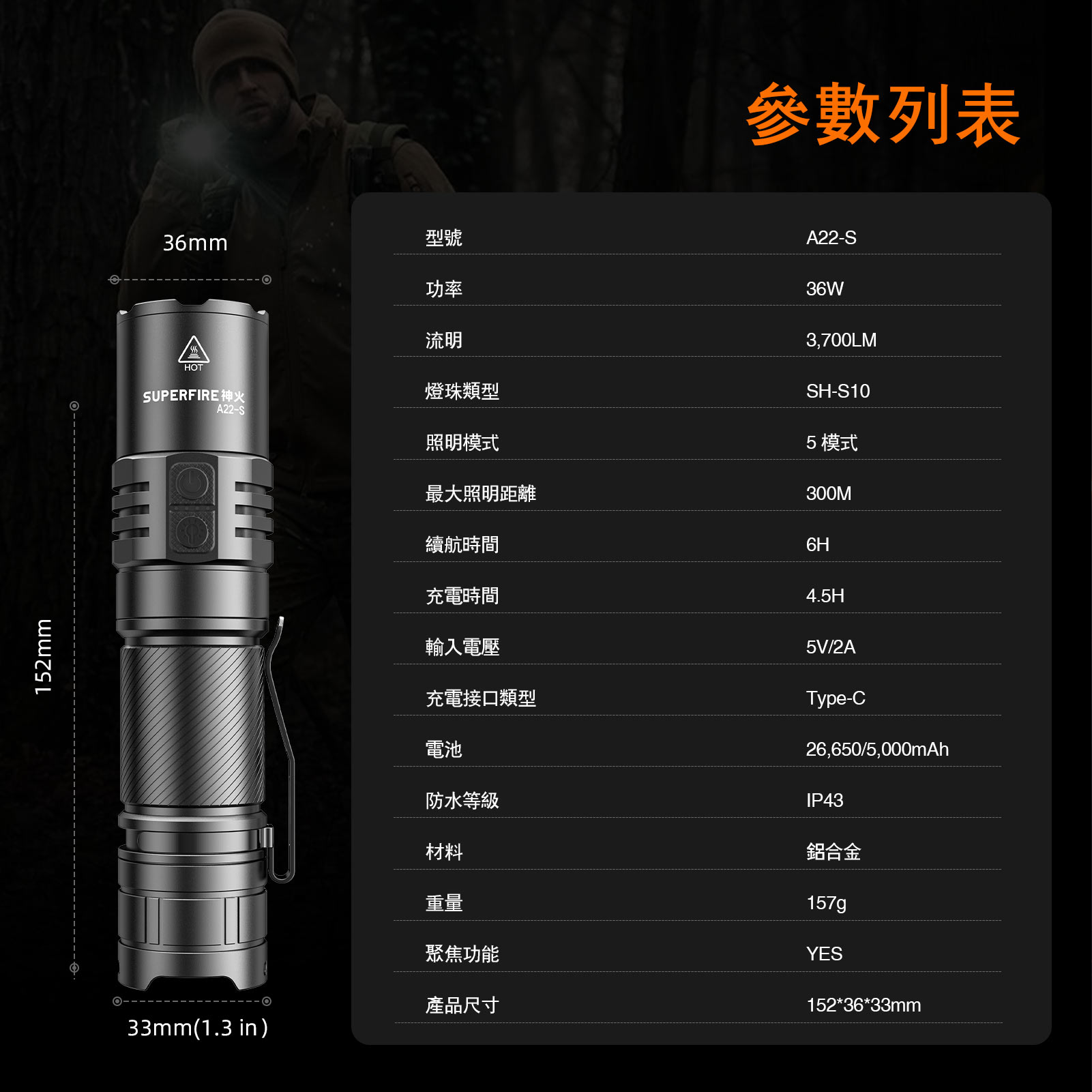 SUPERFIRE神火 A22-S 36W LED 手電筒 EDC 可攜式變焦手電筒 超強充電燈多功能工作燈 | 蝦皮購物