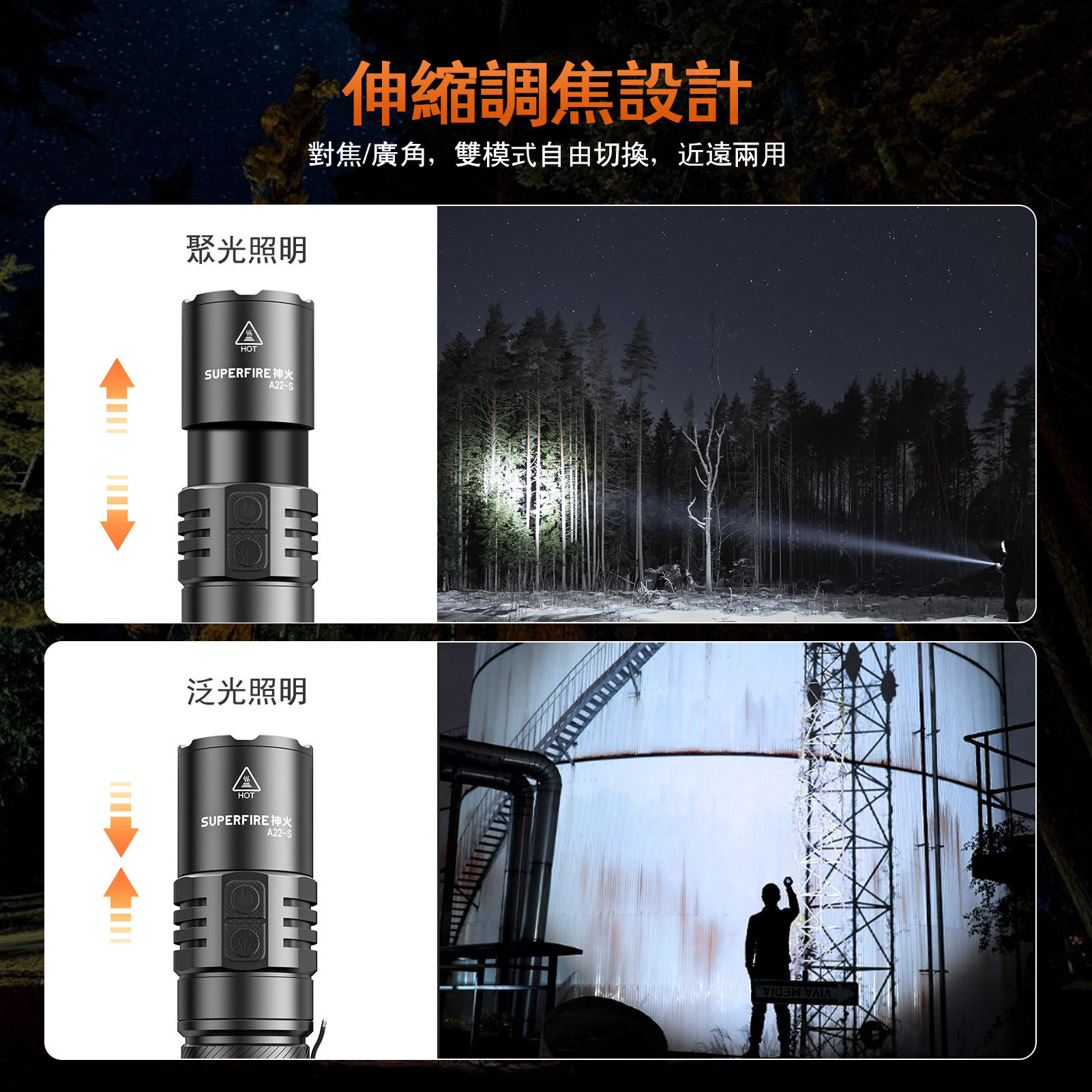 SUPERFIRE神火 A22-S 36W LED 手電筒 EDC 可攜式變焦手電筒 超強充電燈多功能工作燈 | 蝦皮購物