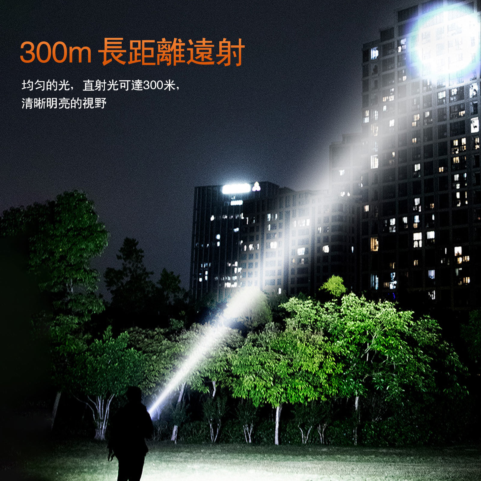 SUPERFIRE神火 A22-S 36W LED 手電筒 EDC 可攜式變焦手電筒 超強充電燈多功能工作燈 | 蝦皮購物