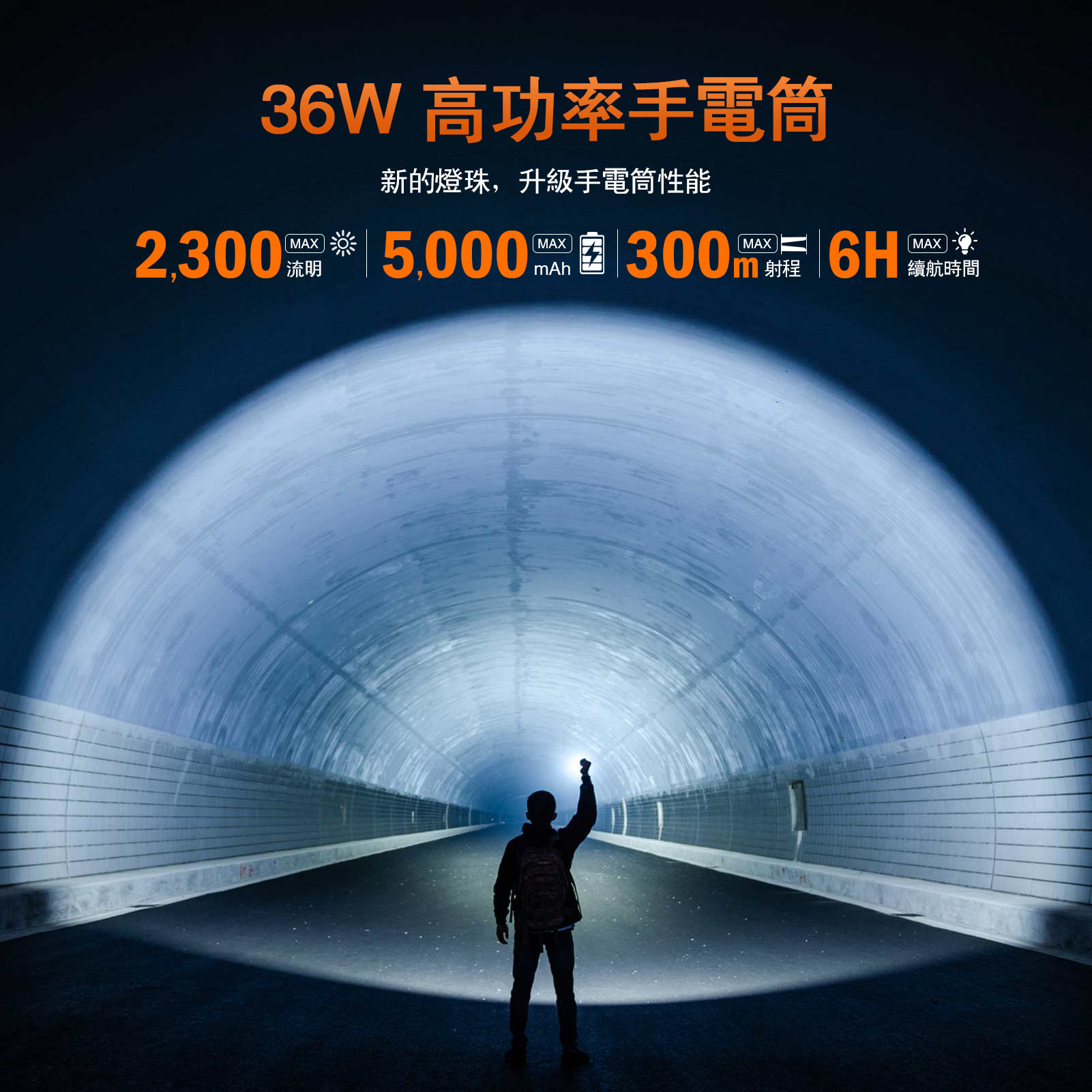 SUPERFIRE神火 A22-S 36W LED 手電筒 EDC 可攜式變焦手電筒 超強充電燈多功能工作燈 | 蝦皮購物