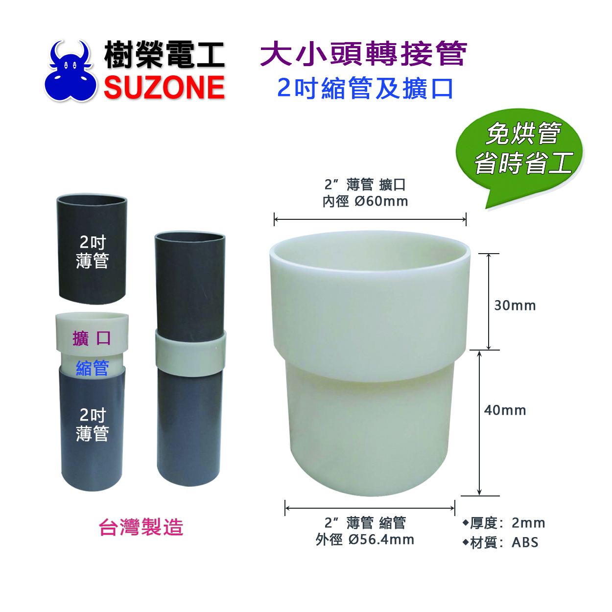 現貨【樹榮電工SUZONE】大小頭轉接管(2吋縮管及擴口)/擴管/內縮管/延伸管/水管接頭/大量採購請至聊聊 | 蝦皮購物