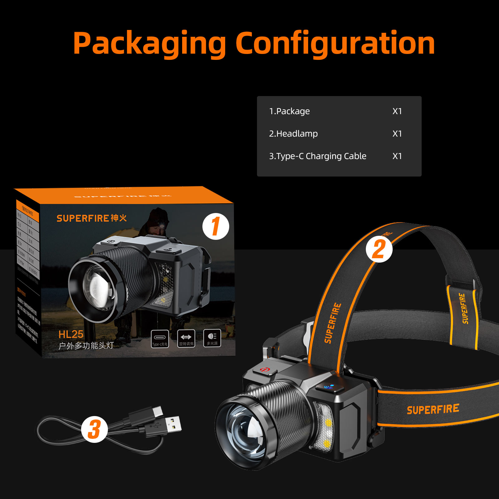 SUPERFIRE神火 HL25 15W LED可變焦頭燈 超亮 Type-c 可充電頭燈 | 蝦皮購物