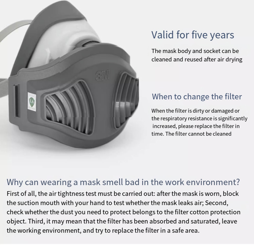 3M 1211 半面橡膠防護面罩防塵 PM2.5 工業 | 蝦皮購物