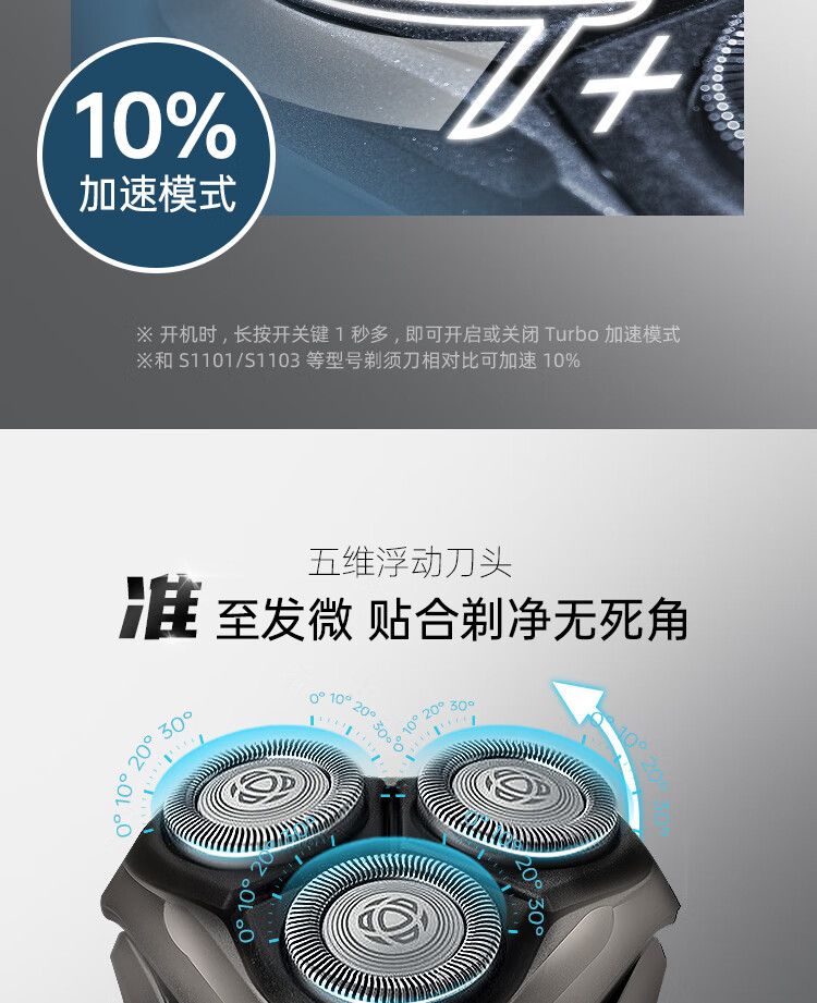 【北海道】⭐PHILIPS 飛利浦 S3203 電動刮鬍刀 可水洗電鬍刀 鬢角修剪 長續航力 快速充電 | 蝦皮購物