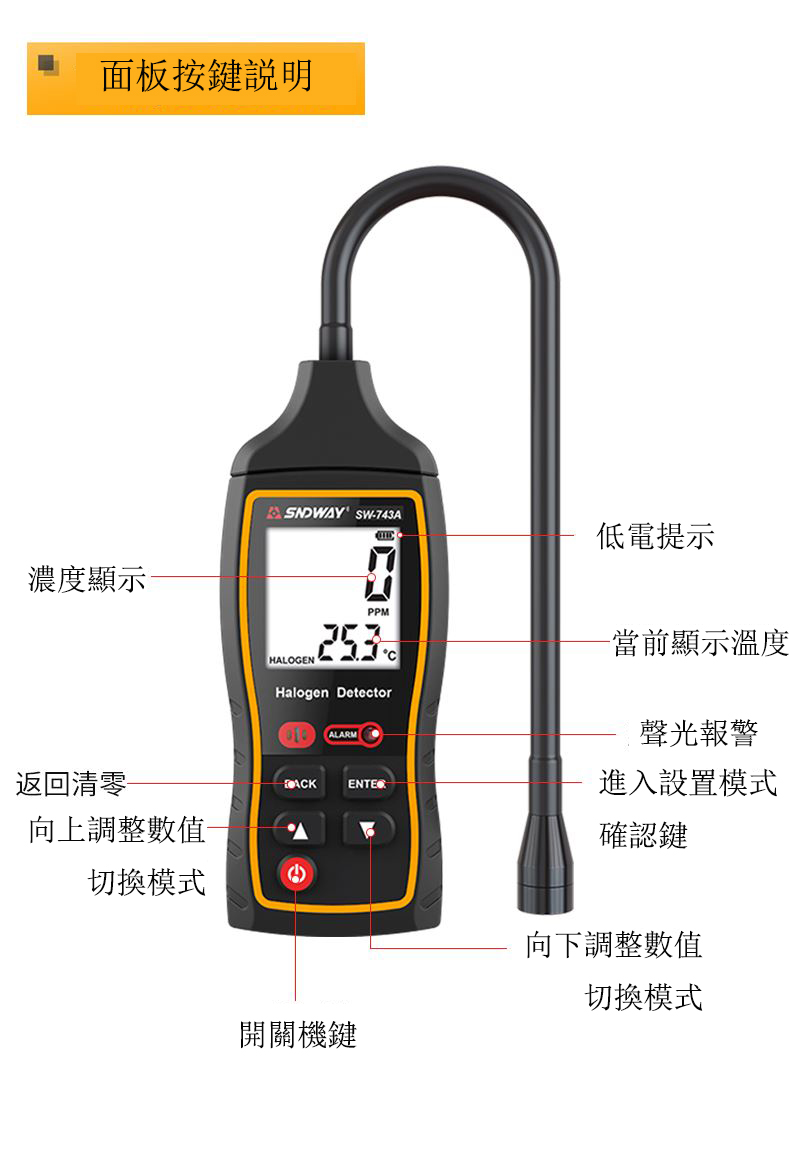 【深達威官方正品】SNDWAY SW-743A冷媒偵測器冷媒探漏器冷媒測漏器鹵素檢測器冰櫃製冷系統檢測工具 | 蝦皮購物