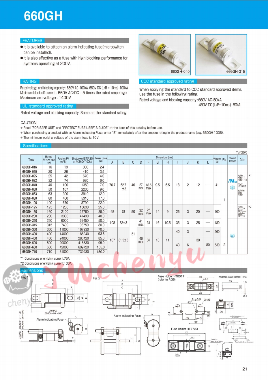 HINODE熔斷器660GH-16ULTC 20ULTC 25ULTC 32ULTC 40ULTC 50ULTC 63U | 蝦皮購物