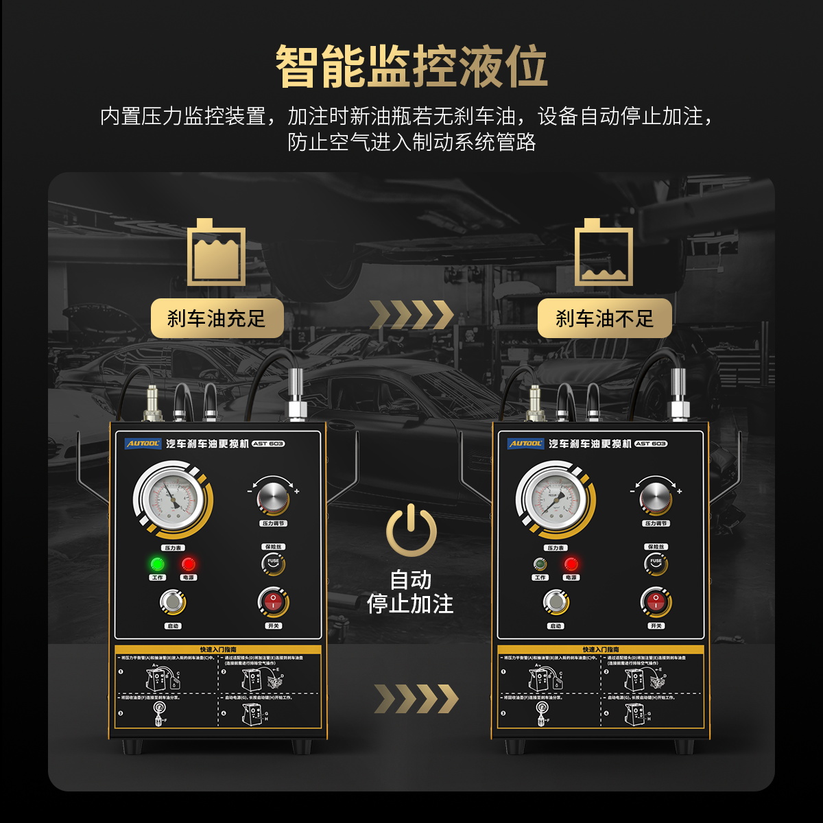 AUTOOL AST603汽車剎車油更換機 脈衝式 剎車油交換機 可調整壓力 110V | 蝦皮購物