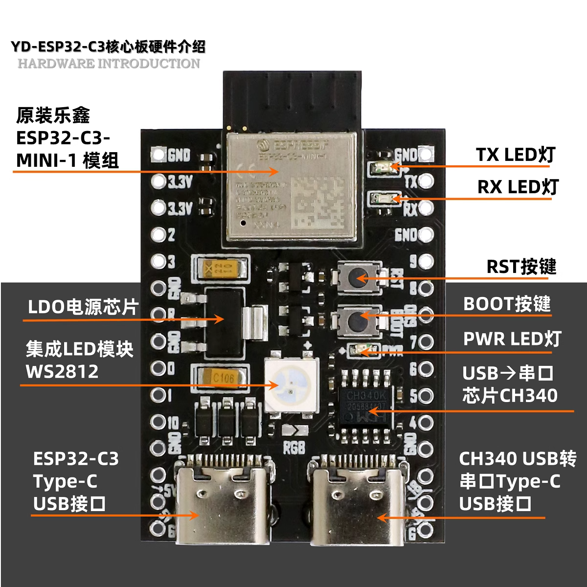ESP32-C3開發板 雙Type-C Wifi藍牙BLE5.0DevKitM-1核心板ESP32C3 | 蝦皮購物