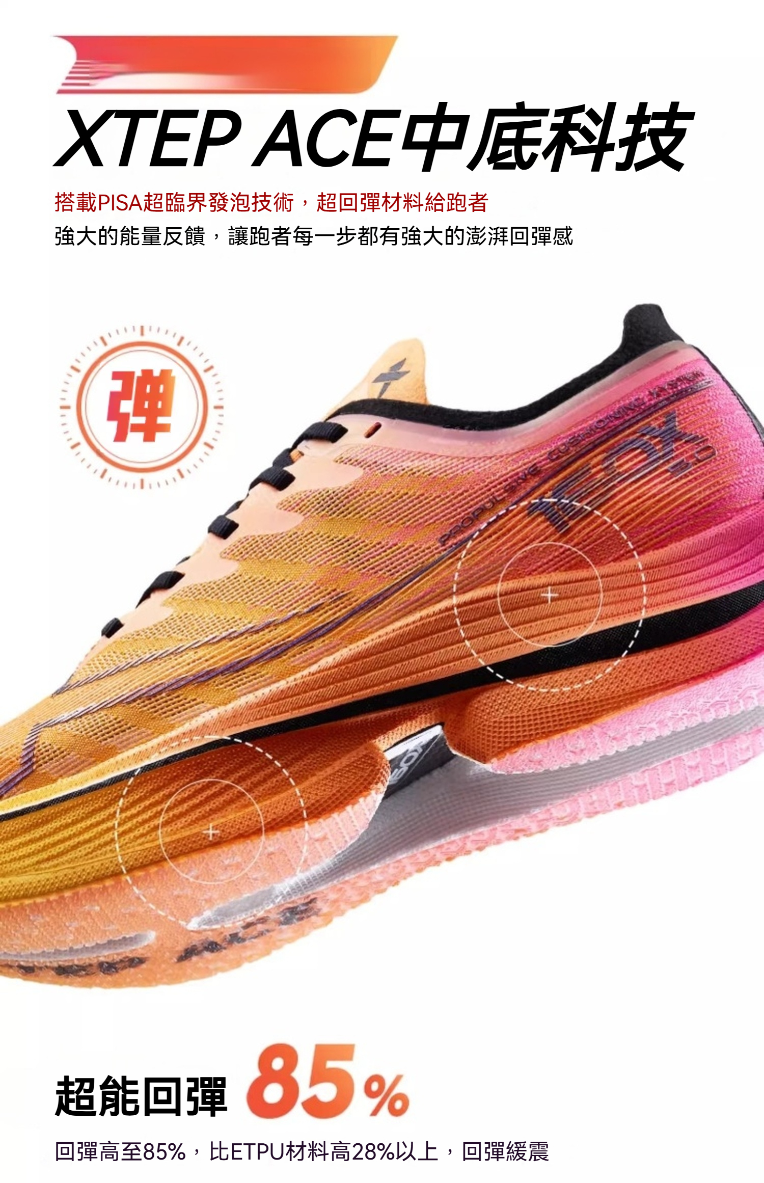 【特步 xtep】160X5.0 | 新一代冠軍版馬拉松競速跑鞋 搭載T700超跑級碳板+雙層ACE超臨界緩震（全球版） | 蝦皮購物